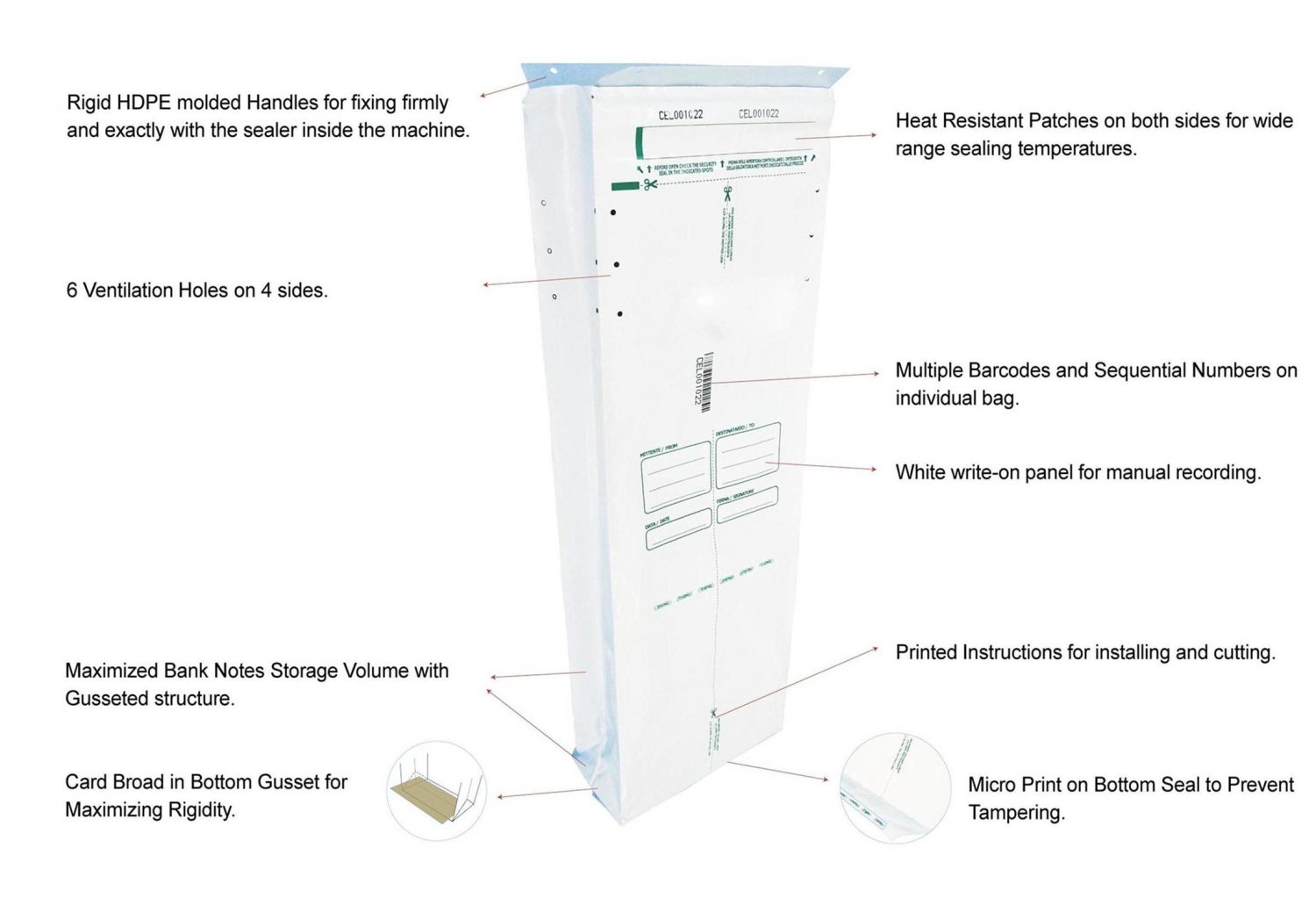 ATM Cash Security Bags for Auto Sealing-Adsure