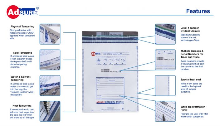 Police Forensic Security Evidence Bags Manufacturer -Adsure